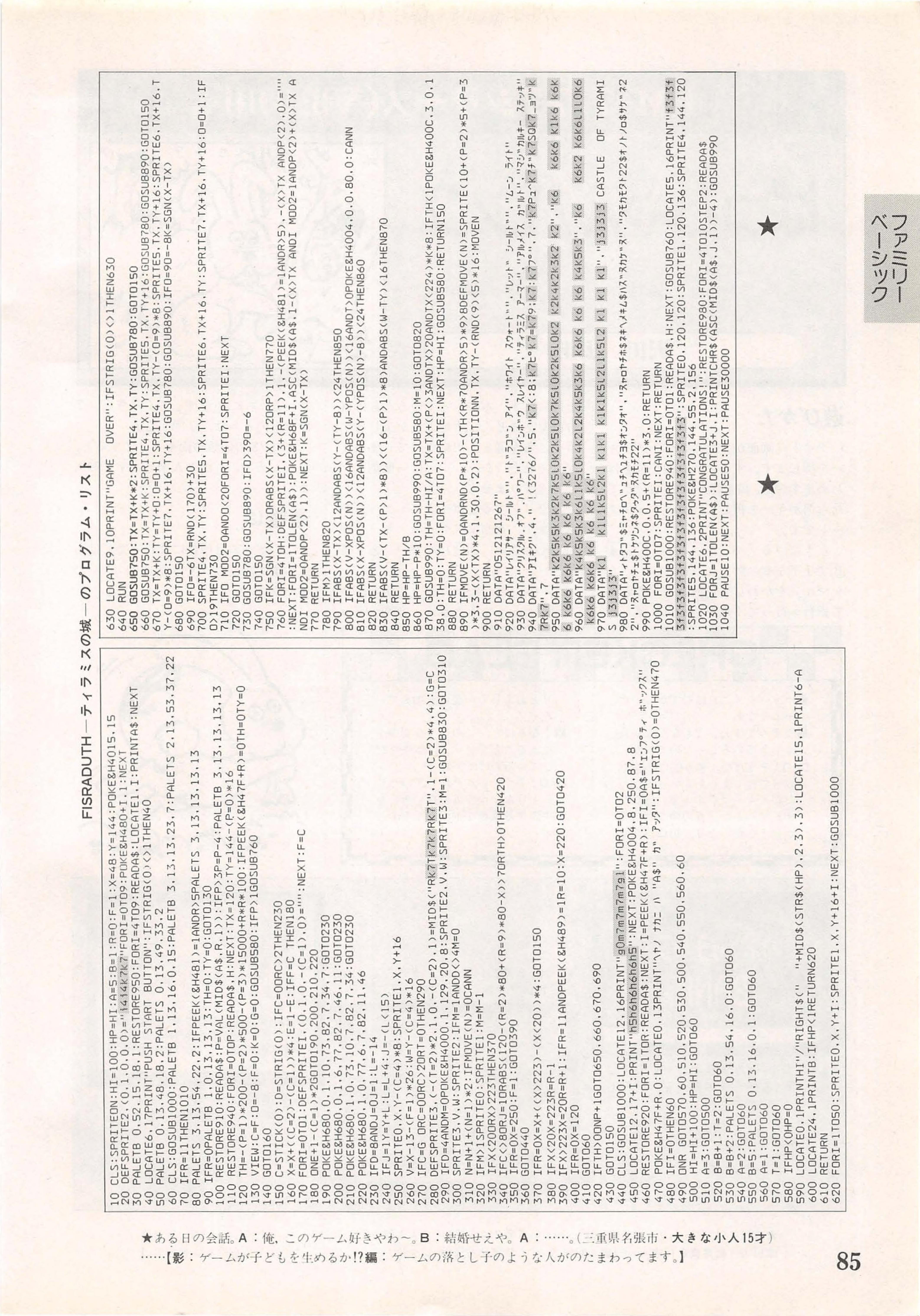 Fisraduth -Tiramisu Castle- (C.A.T.SOFT) – Gaming Alexandria